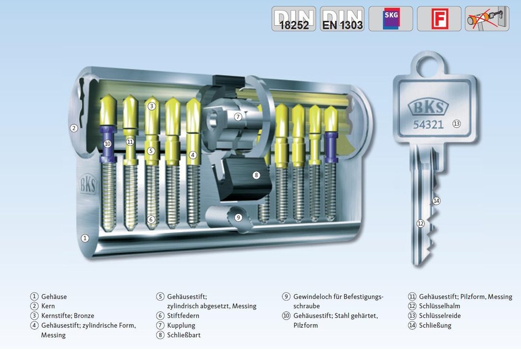 Turmeister BKS CILINDER VS SKG** INCL 3 SLEUTELS BU/BI 55/70